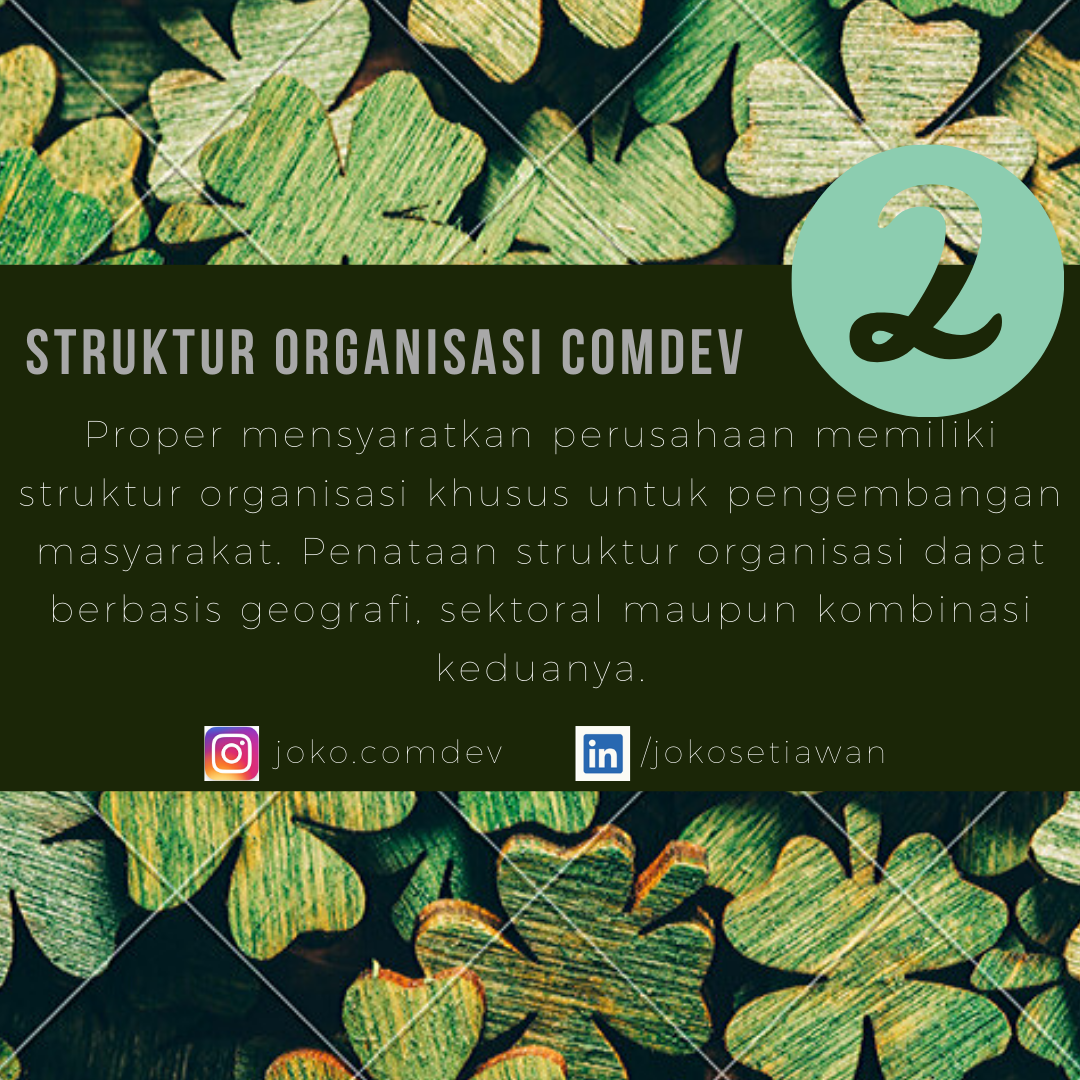 Begini Ulasan Sistem Tata Kelola Dokumen Hijau Comdev-Proper – Pekerja Sosial dan PROPER